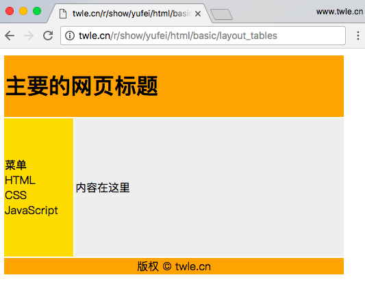 Html 布局 Html 基础教程 简单教程,简单编程